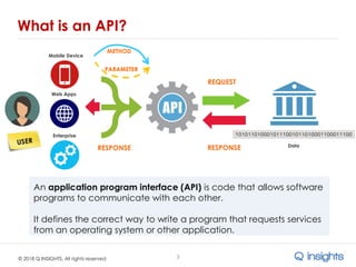 Capitalizing on the API Economy | PDF | Internet | Computing