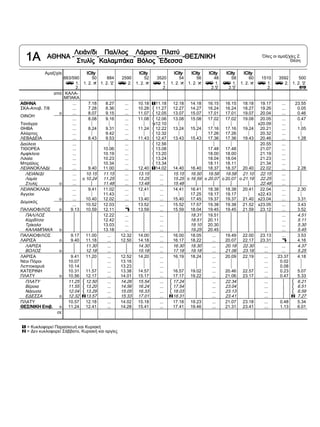 Nea dromologia | PDF