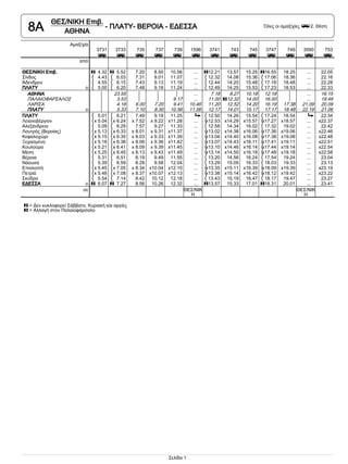 Nea dromologia | PDF