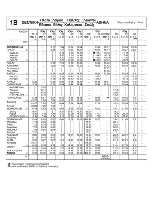 Nea dromologia | PDF