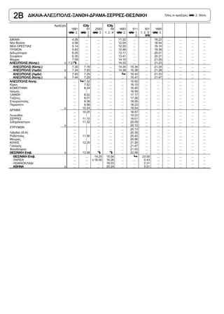 Nea dromologia | PDF