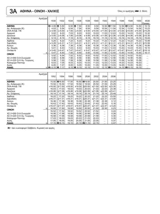 Nea dromologia | PDF