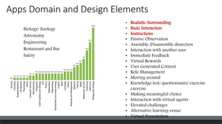 HICSS ATLT: Advances in Teaching and Learning Technologies | PPT