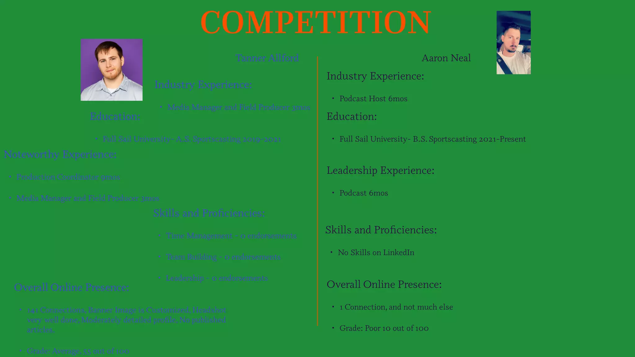 Personal Brand Exploration - Aaron Neal | PPT | Free Download