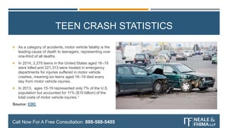 Teen Drivers and Road Safety | PPTX