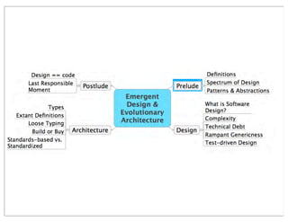 Neal Ford Emergent Design And Evolutionary Architecture | PPT