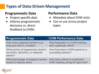 mHealth and CHW Performance Improvement_Lesh | PDF | Computer Software ...