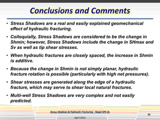 Stress Shadows: How and Why They Can Affect Hydraulic Fracturing in ...