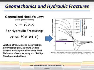 Stress Shadows: How and Why They Can Affect Hydraulic Fracturing in ...
