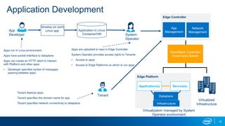 Enabling the Deployment of Edge Services with the Open Network Edge Services Software (OpenNESS ...