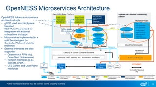 Enabling the Deployment of Edge Services with the Open Network Edge Services Software (OpenNESS ...