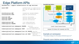 Enabling the Deployment of Edge Services with the Open Network Edge Services Software (OpenNESS ...