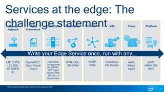 Enabling the Deployment of Edge Services with the Open Network Edge Services Software (OpenNESS ...