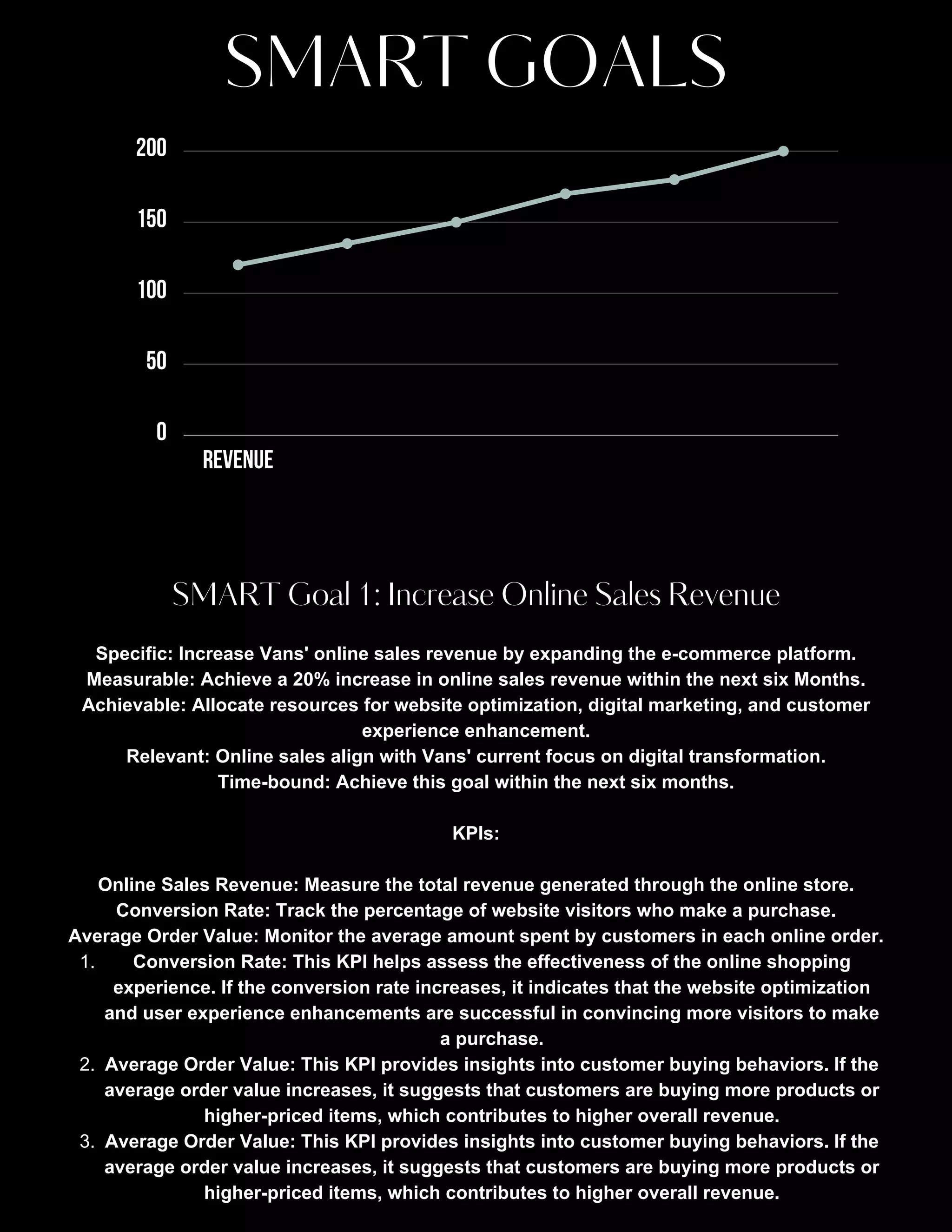 Vans Business Report | PDF