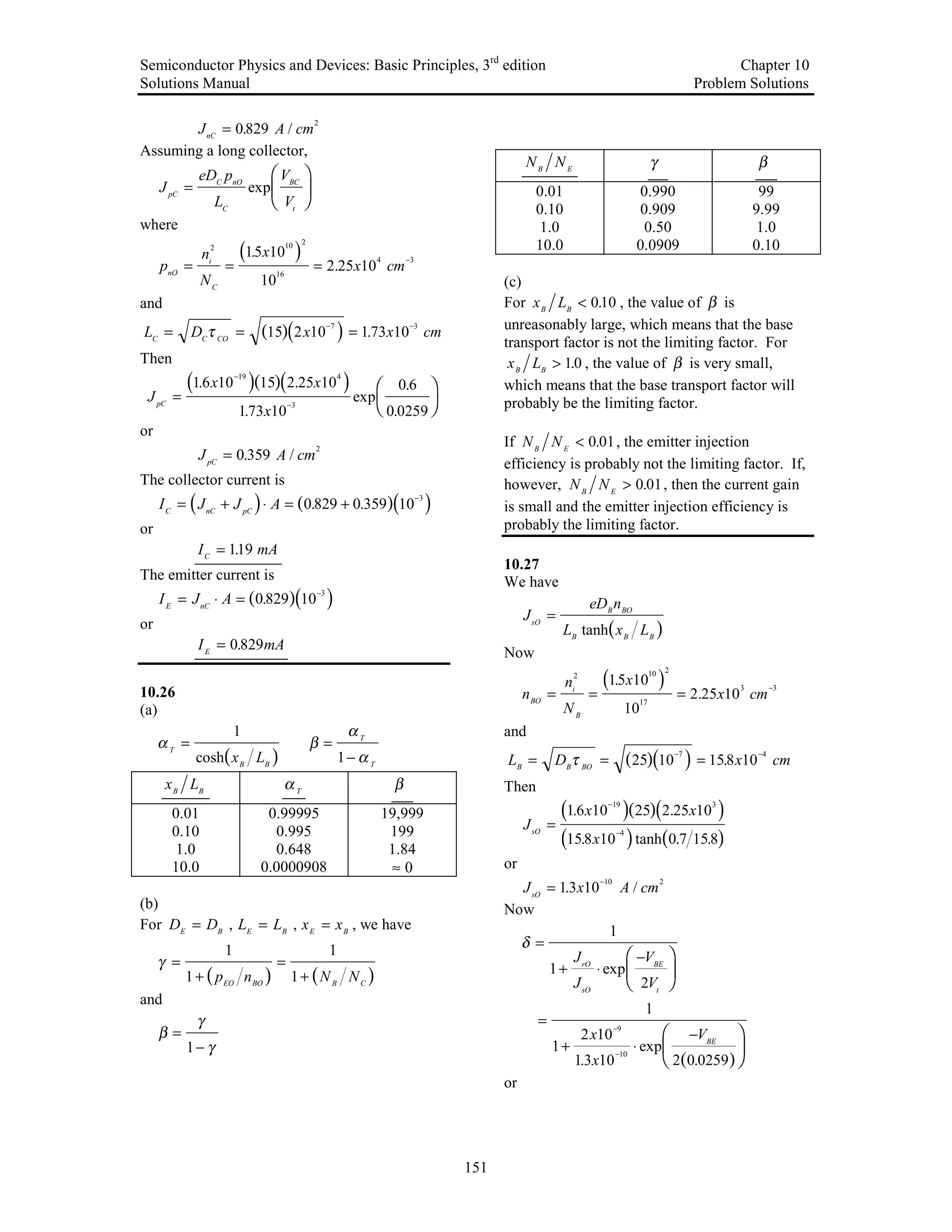 (Neamen)solution manual for semiconductor physics and devices 3ed | PDF