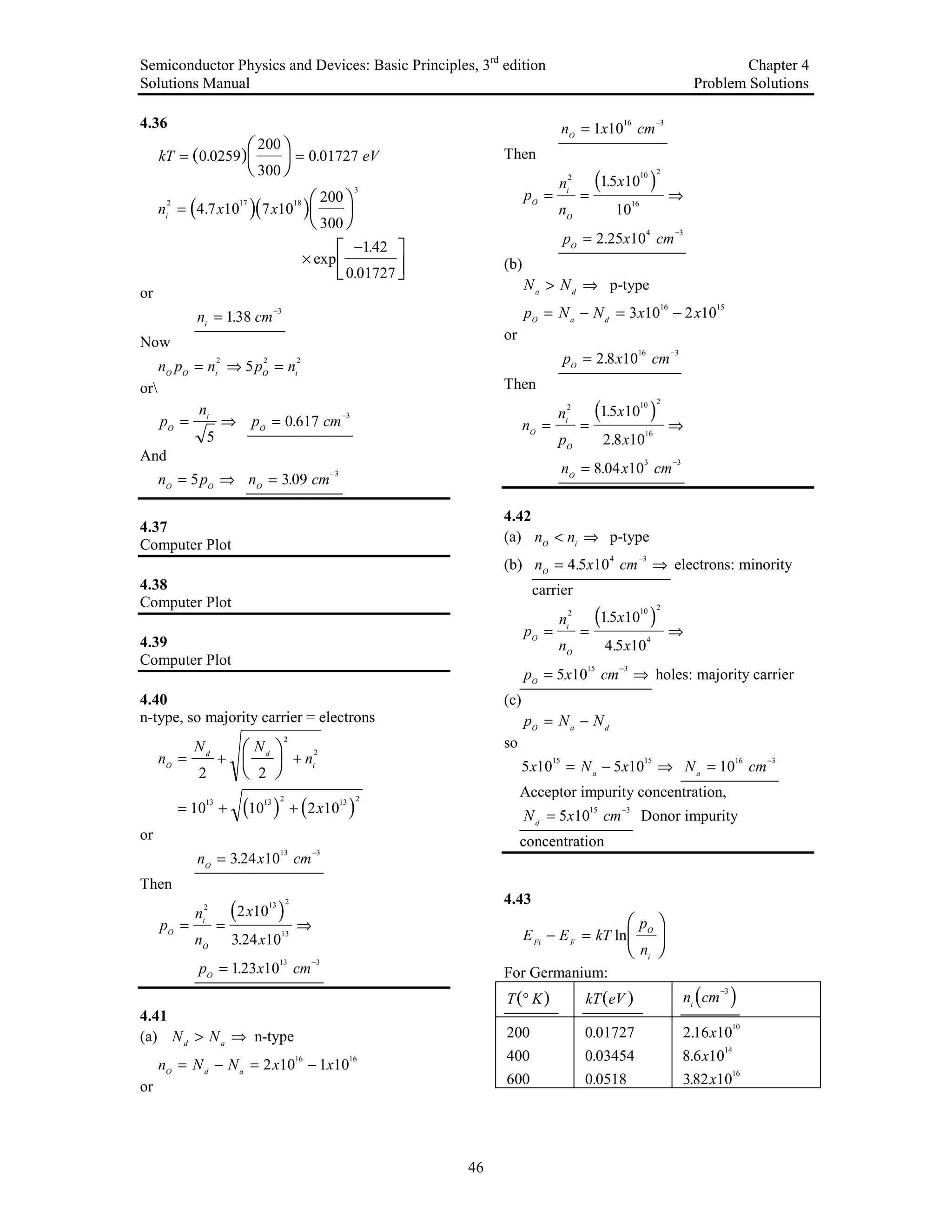(Neamen)solution manual for semiconductor physics and devices 3ed | PDF