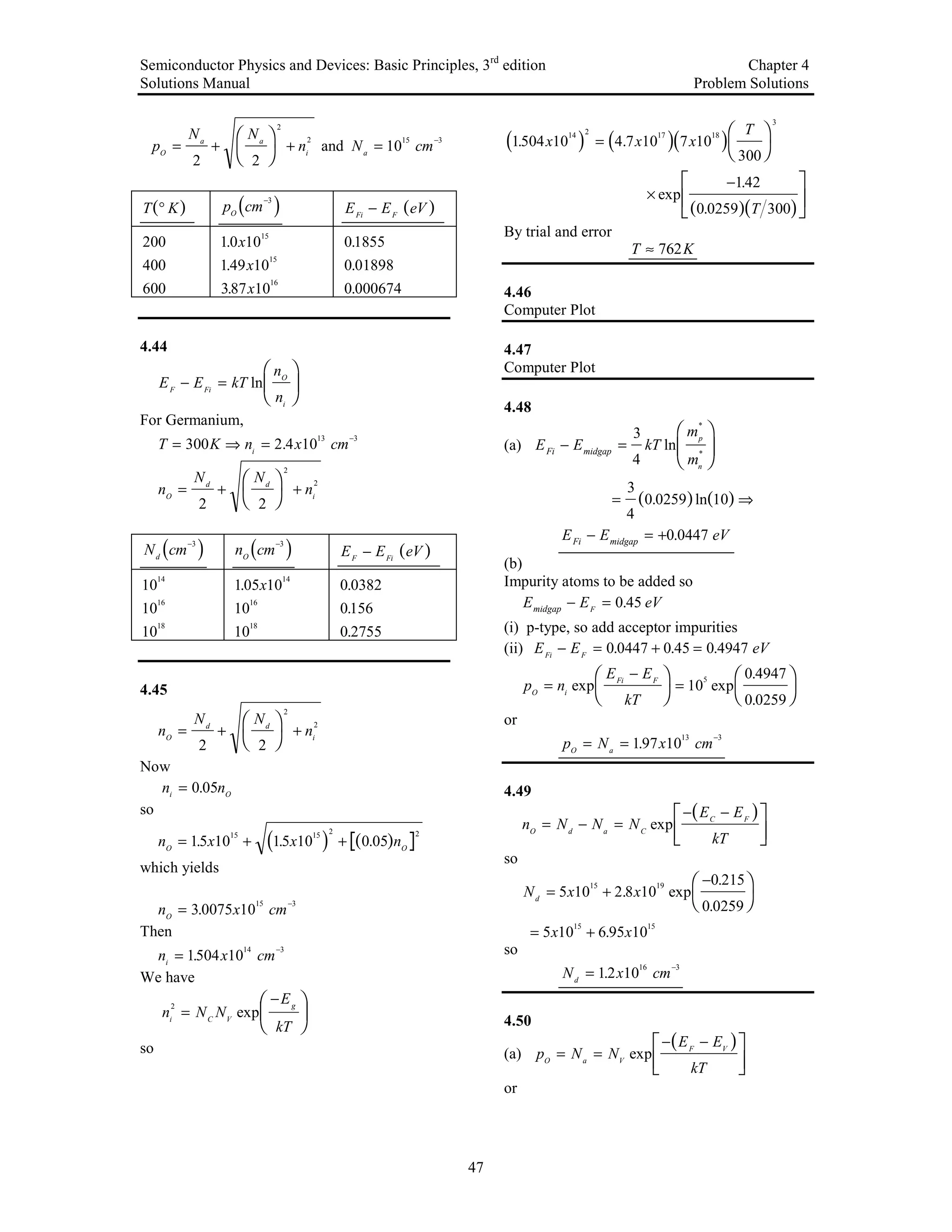 (Neamen)solution manual for semiconductor physics and devices 3ed | PDF