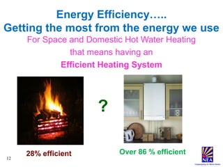 Fuel poverty and Energy Efficiency: Energy Masterclass | PPT