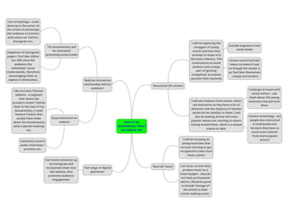 NEA Plan - Mind Map | PPTX