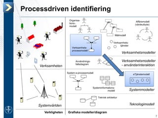 Nea presentation 2014 04-08 su-modeller e tjanster | PPT