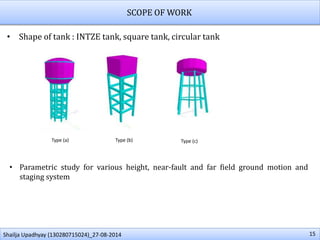 Near fault eq | PPTX