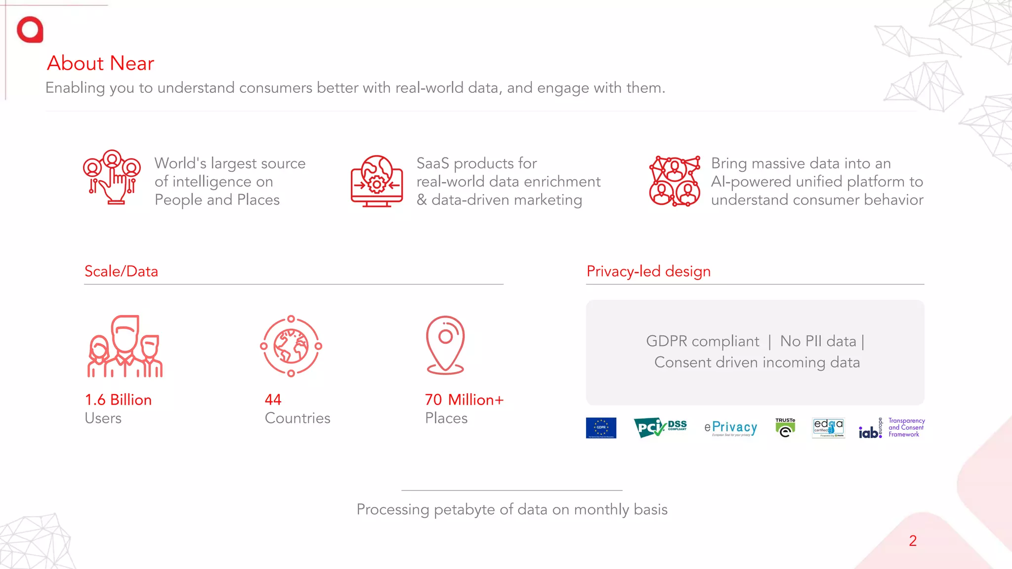 Building an accurate understanding of consumers based on real-world signals | PPT