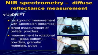 Near infrared spectroscopy-Food analysis | PPTX