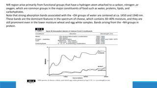 Near infrared spectroscopy-Food analysis | PPTX