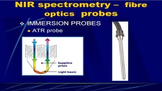Near infrared spectroscopy-Food analysis | PPTX