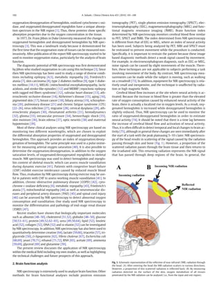Near infrared spectroscopy for medical applications current status and ...