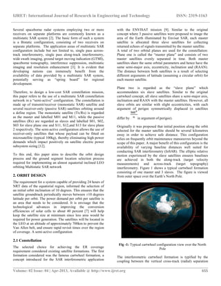 Near equatorial orbit small sar constellation for developing nations | PDF