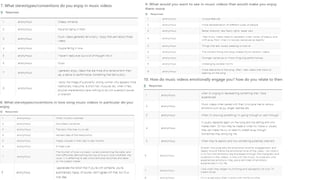 Nea research task | PPTX