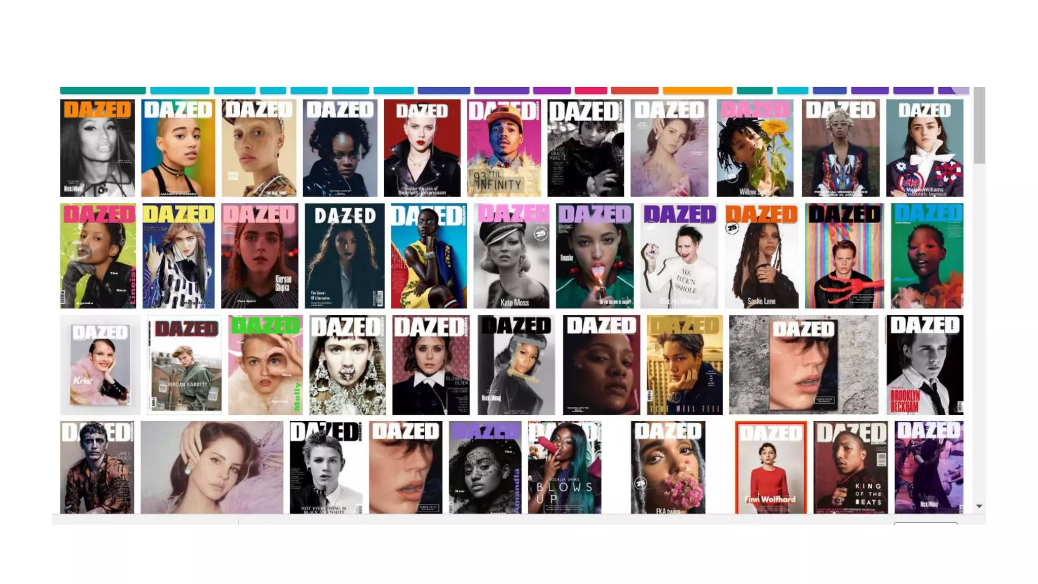 Nea research task 4 | PPTX