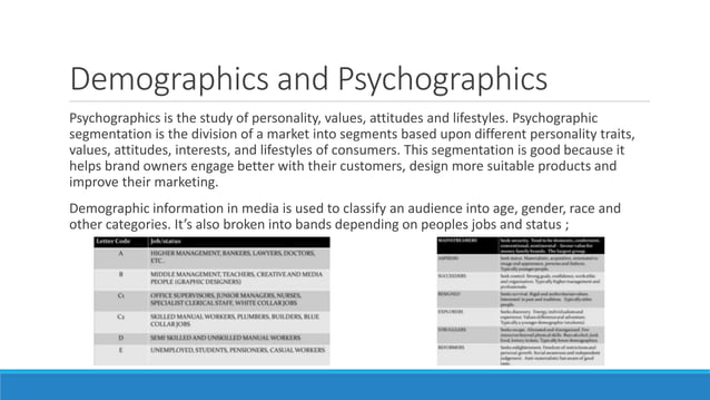Nea research task 8 | PPT