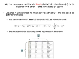 Statistical Clustering | PPT