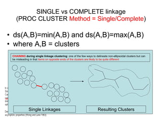 Statistical Clustering | PPT