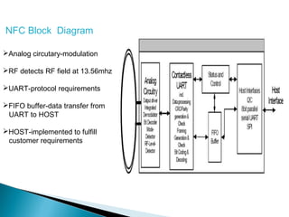 Near field communication | PPT