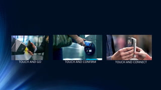 Near Field Communication | PPTX