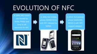 Near Field Communication | PPT