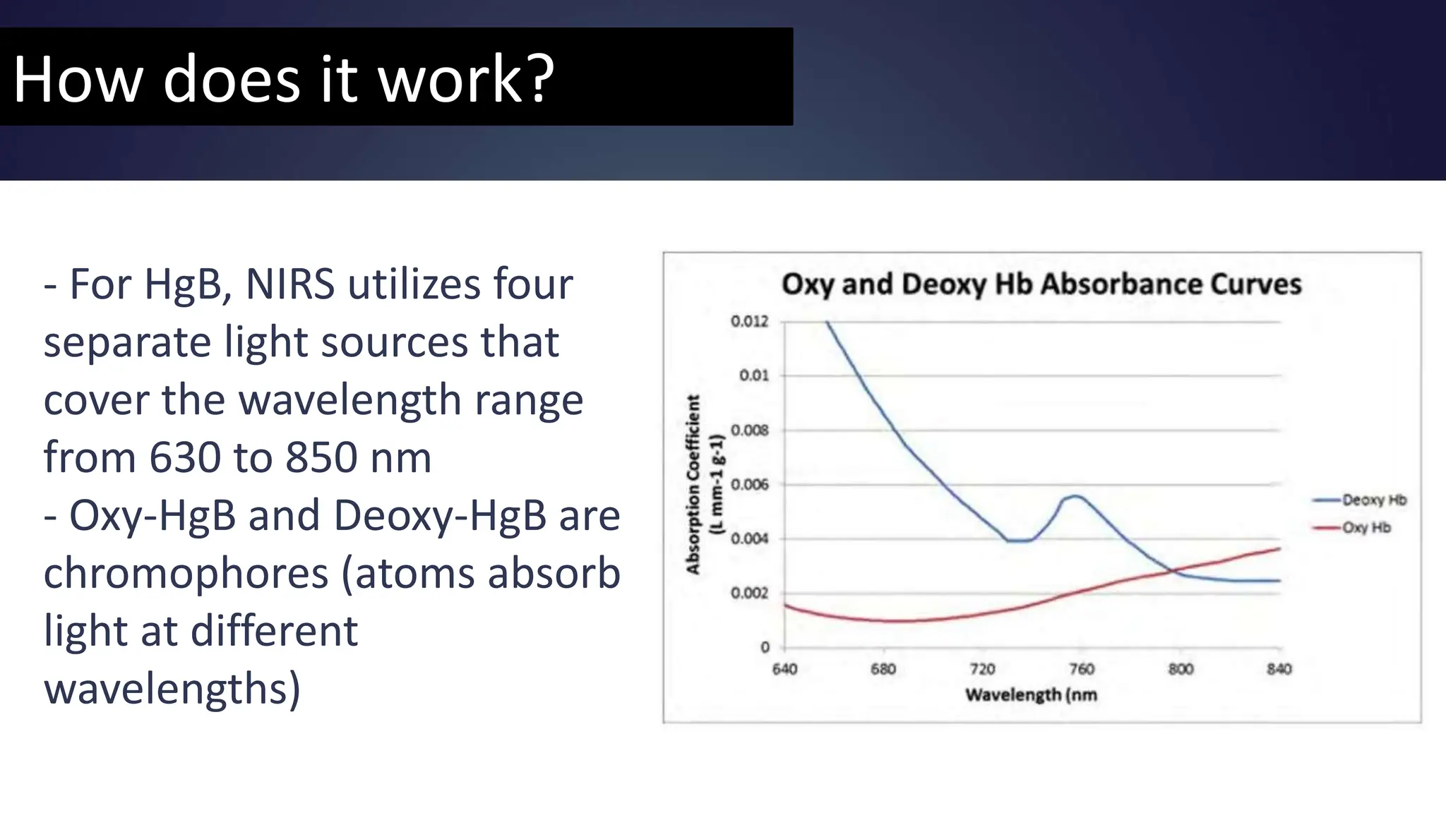 An Introduction to Near Infared Spectroscopy (NIRS) | PPTX