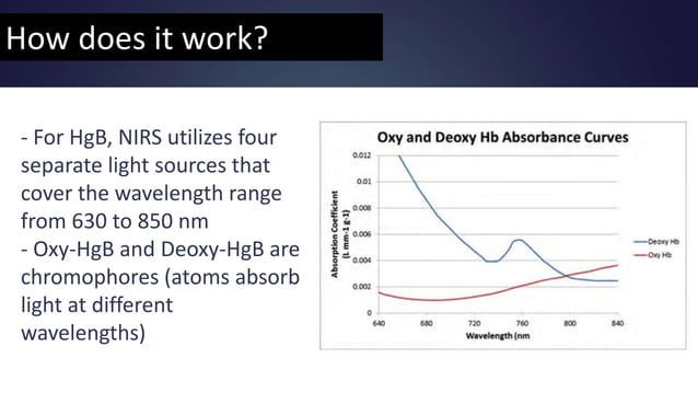 An Introduction to Near Infared Spectroscopy (NIRS) | PPTX