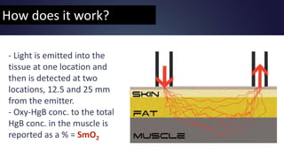 An Introduction to Near Infared Spectroscopy (NIRS) | PPTX