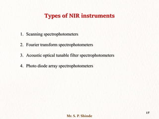 Near Infrared & Raman Spectroscopy.pdf | Chemistry | Science