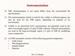 Near Infrared & Raman Spectroscopy.pdf | Chemistry | Science