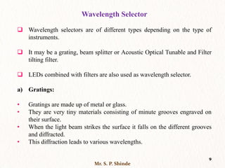 Near Infrared & Raman Spectroscopy.pdf