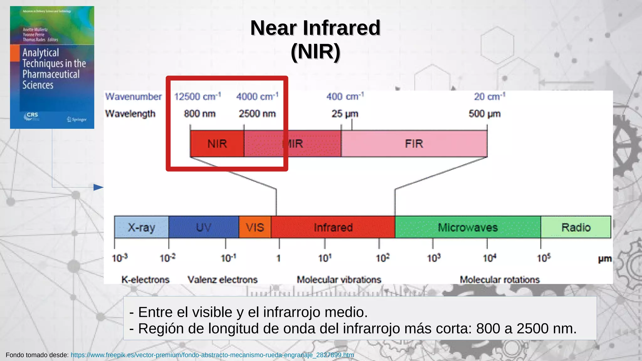 Near infrared spectroscopy (nirs) | PPT