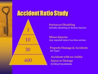 NEAR MISS ACCIDENT AND INCIDENT REPORT PROCEDURES.pdf