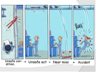 Near miss presentation by giving hazards and precaution | PPT