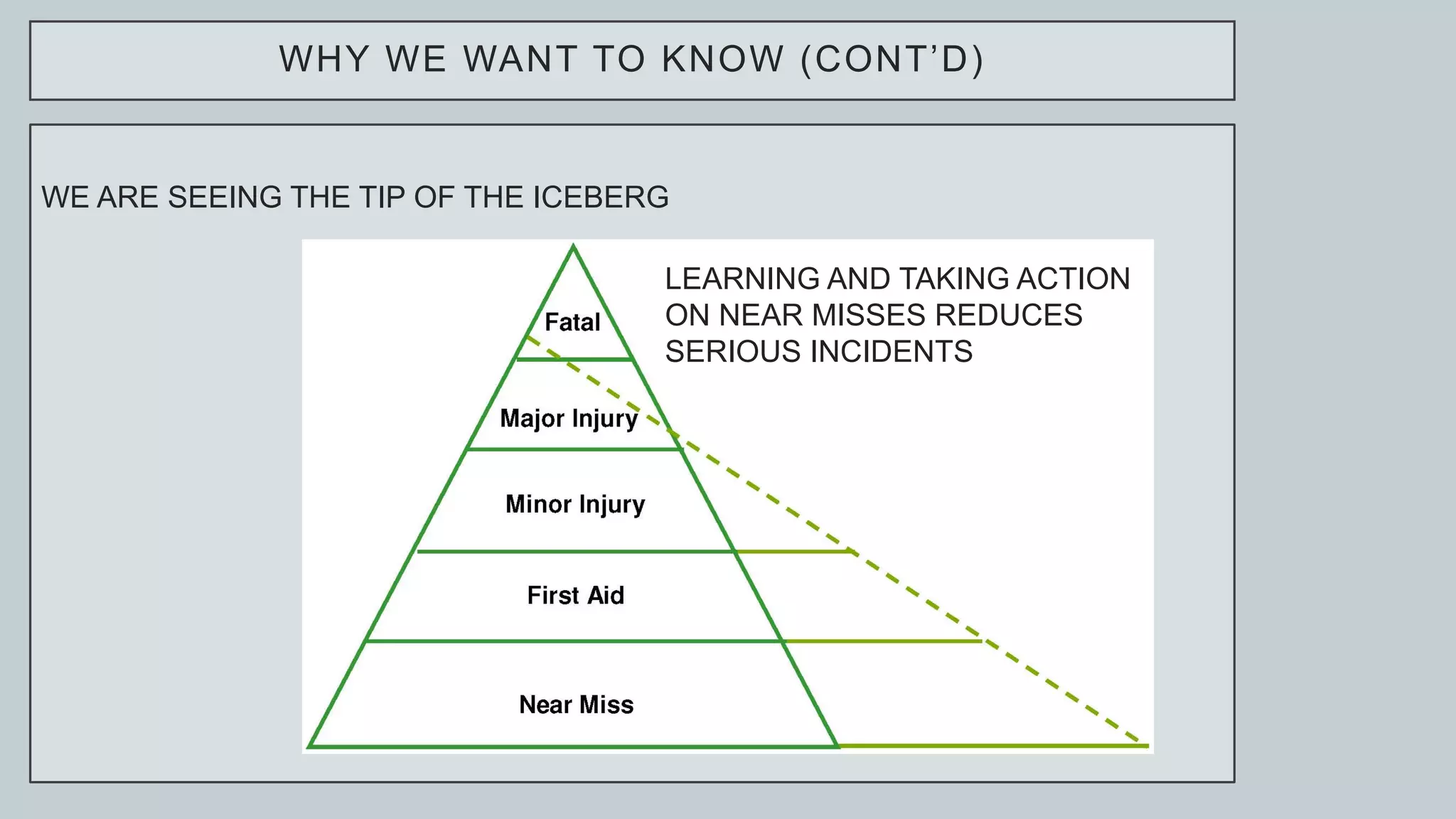 The importance of reporting and recording Near Misses | PDF