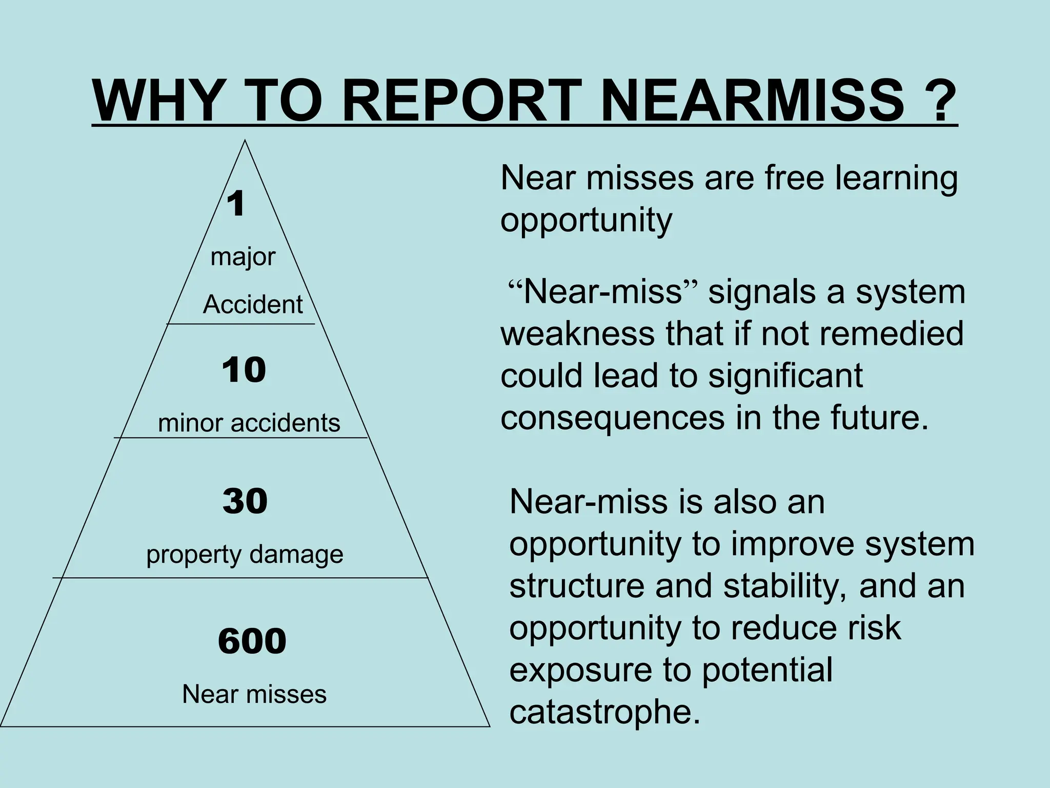 NEAR MISS REPORTING Chemical compnan.ppt